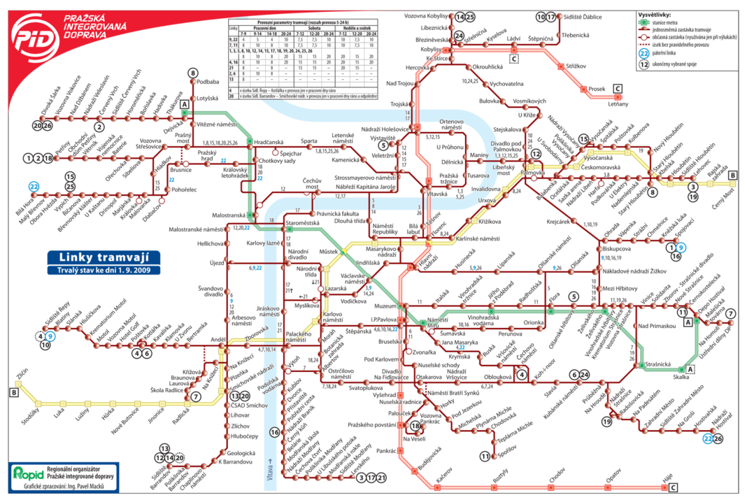 Mapas planos de Praga para descargar en formato PDF